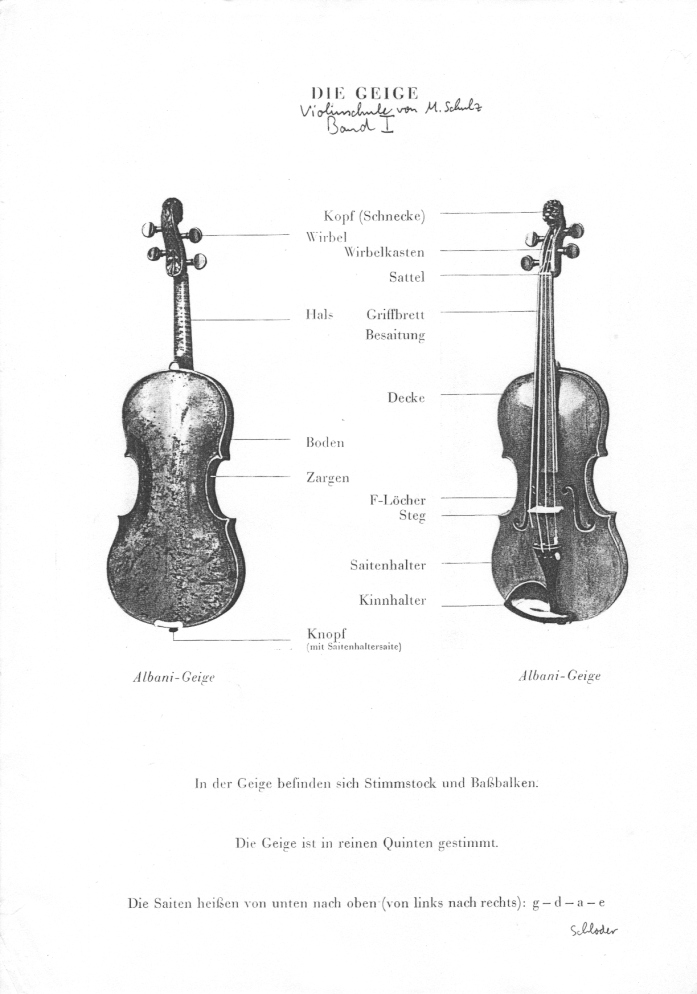 Geigenschule "Die Geige", Band 1
